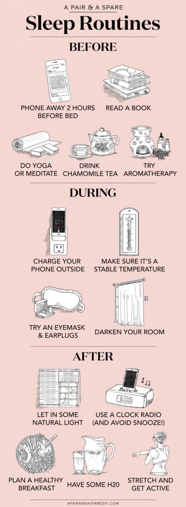 Essentials To Better Your Sleep